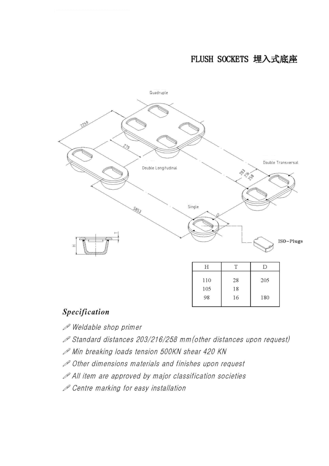 Goseamarine - Flush Socket manufacturer