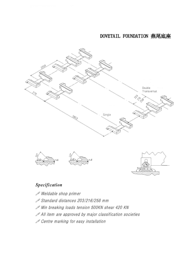 Goseamarine - Dovetail Foundation manufacturer Goseamarine - Dovetail Foundation manufacturer